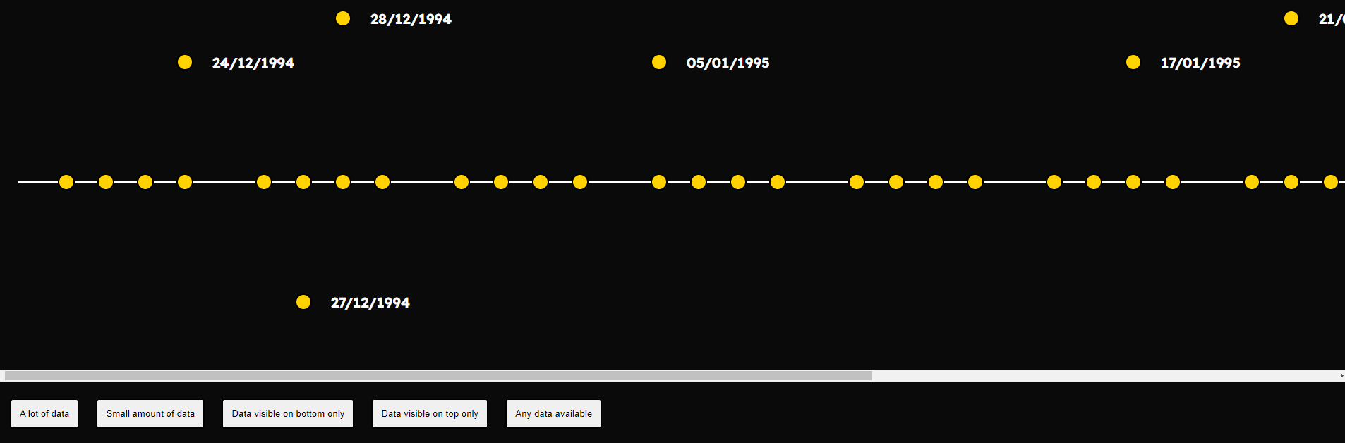 React timeline component